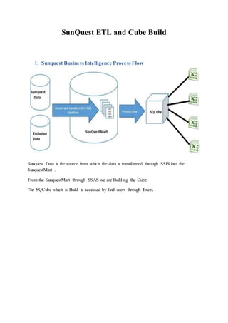 Sunquest ETL Documentation | DOCX