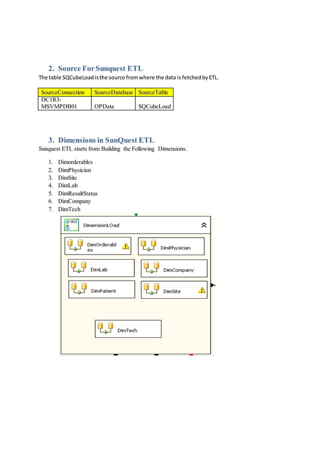 Sunquest ETL Documentation | DOCX