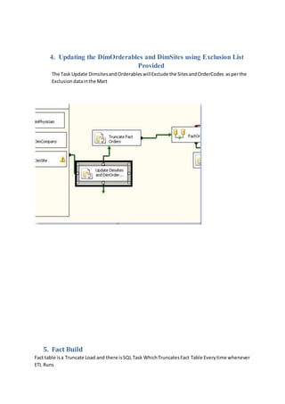 Sunquest ETL Documentation | DOCX
