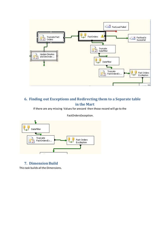 Sunquest ETL Documentation | DOCX