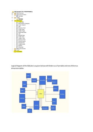 Sunquest ETL Documentation | DOCX