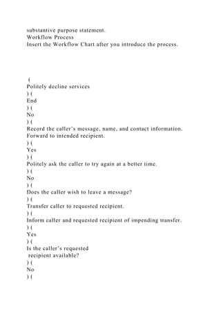 Sample Workflow of Answering a Telephone in an OfficeInform .docx ...