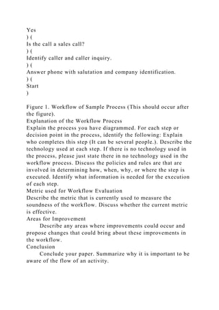 Sample Workflow of Answering a Telephone in an OfficeInform .docx ...