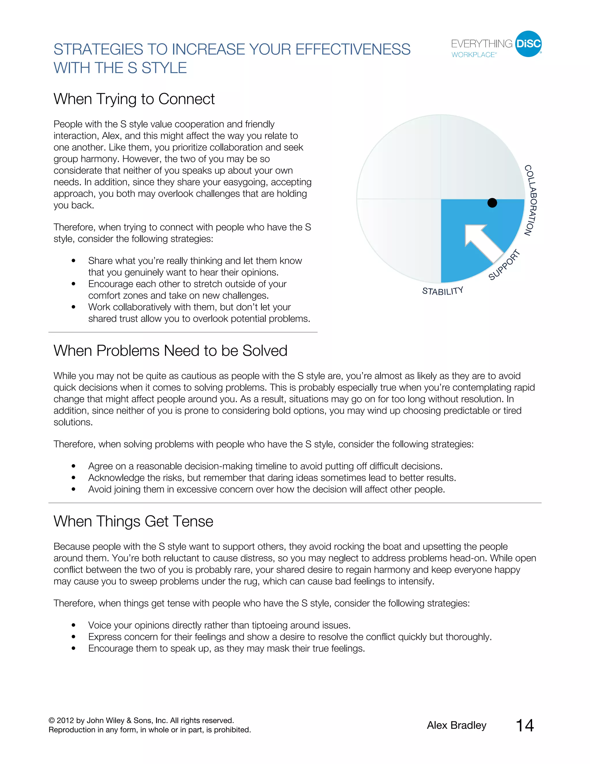 SampleWorkplaceProfile.pdf | Career Advice | Careers