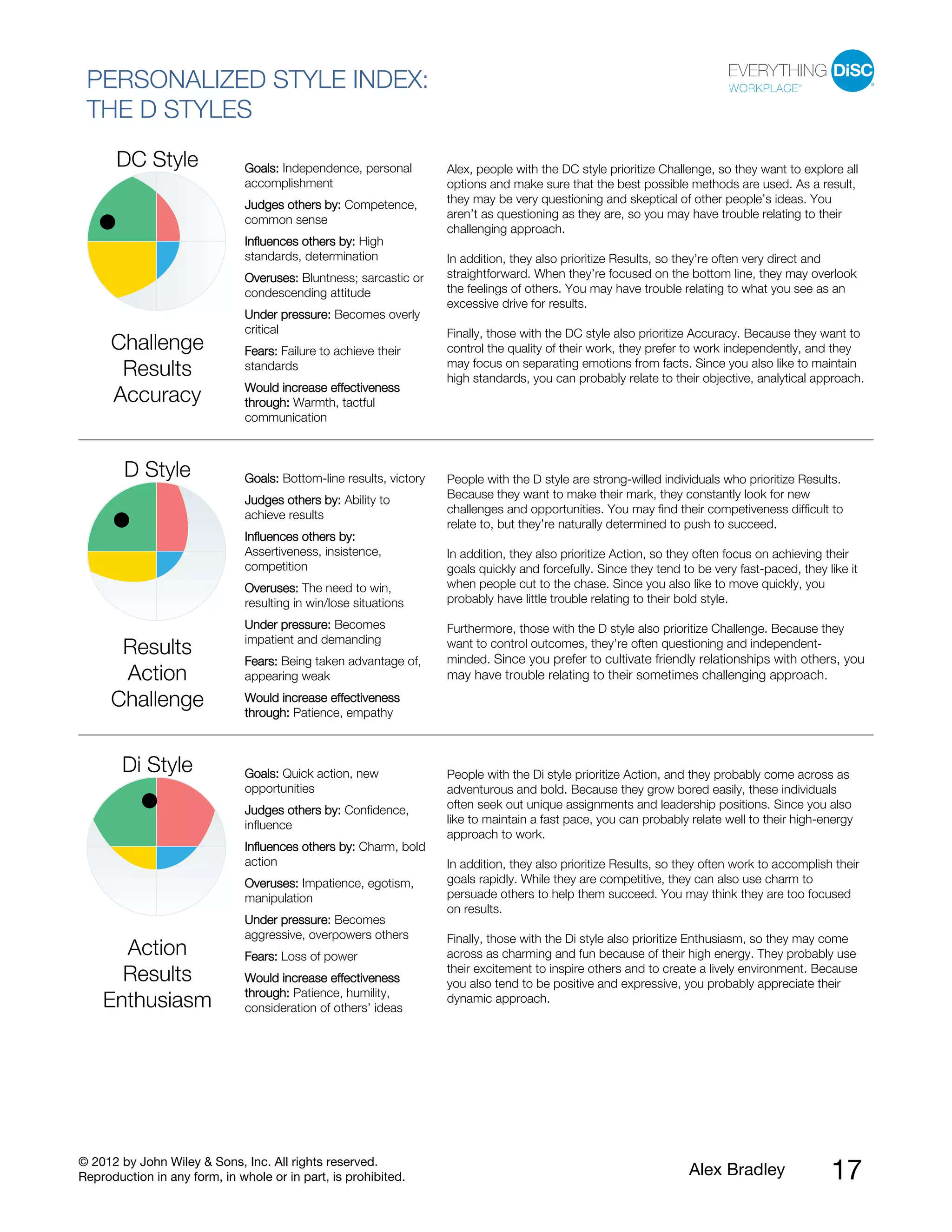 SampleWorkplaceProfile.pdf