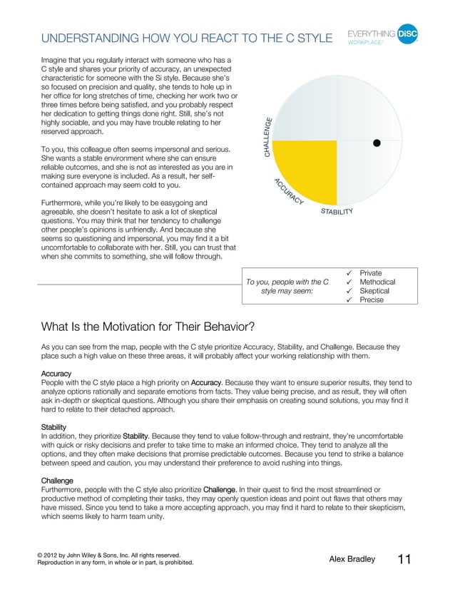 SampleWorkplaceProfile.pdf | Career Advice | Careers