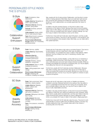 SampleWorkplaceProfile.pdf | Career Advice | Careers