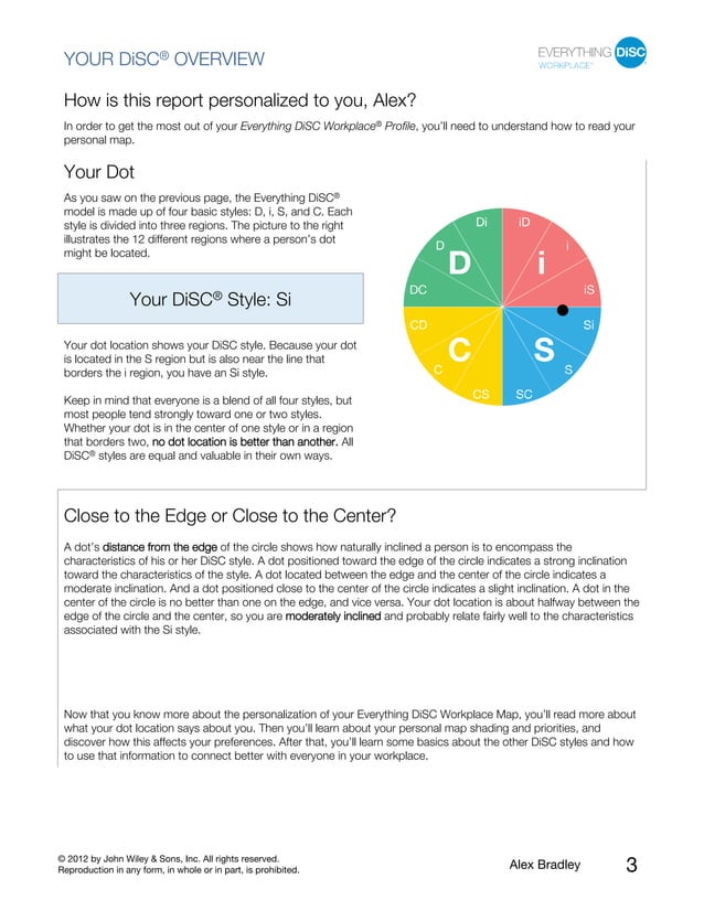 SampleWorkplaceProfile.pdf