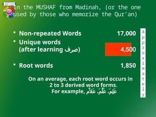 SAMPLE WORK TO LEARN QURANIC ARABIC.pptx