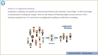 Sampling od maths jhgfghihhhjhbbbbbbhnjjjj | PDF