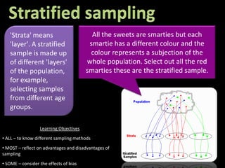 Smarties Sampling | PPTX