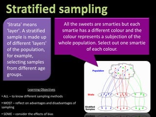 Smarties Sampling | PPTX