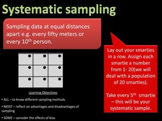 Smarties Sampling | PPTX