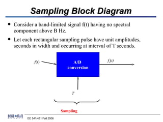 Sampling | PPT