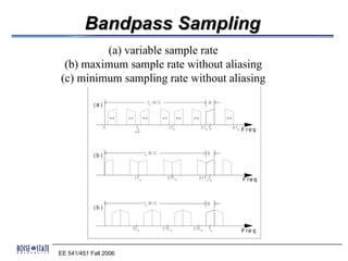 Sampling | PPT
