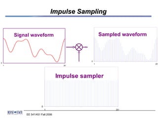 Sampling | PPT