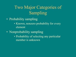 sampling-120714090137-sampling probabality1.pptx