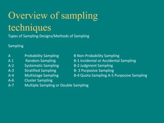 sampling-120714090137-sampling probabality1.pptx