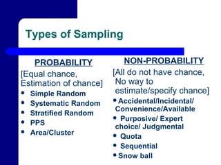 Sampling | PPT