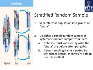 ITFT- Sampling | PDF