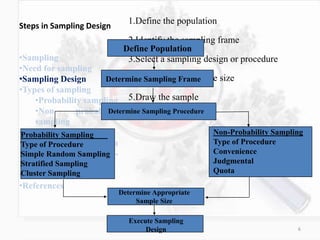 Jagan Sampling | PPTX | Science