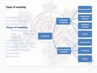 Jagan Sampling | PPTX | Science