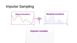Sampling | PPT