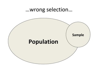 Sampling. | PPT