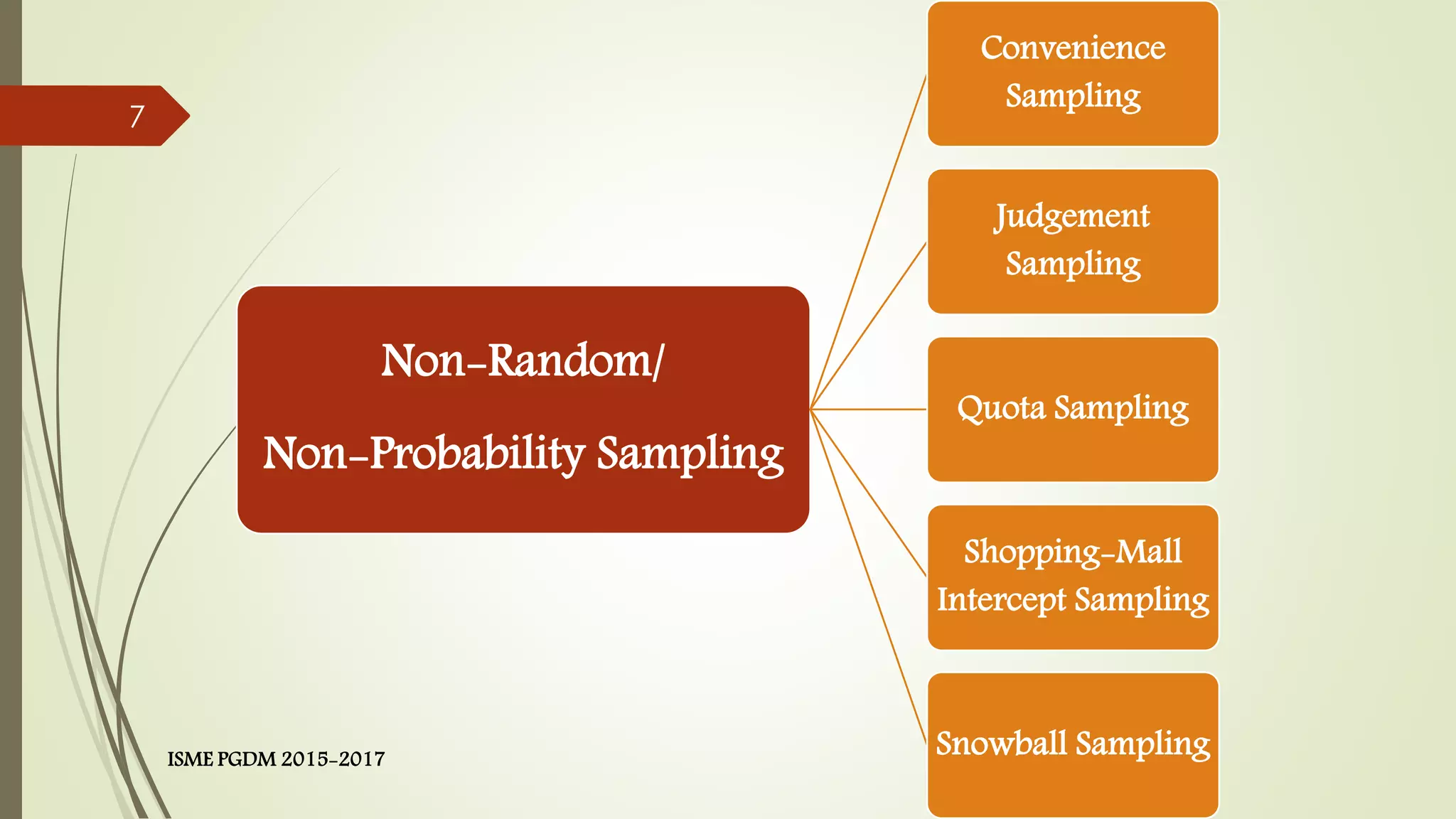 Sampling | PPTX | Science