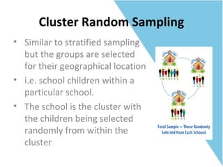 Sampling & Types of Sampling | PPT | Educational Assessment | Education