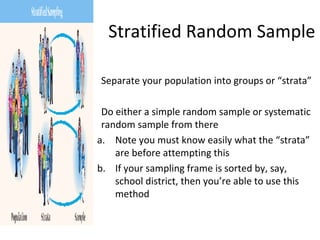Sampling & Types of Sampling | PPT | Educational Assessment | Education