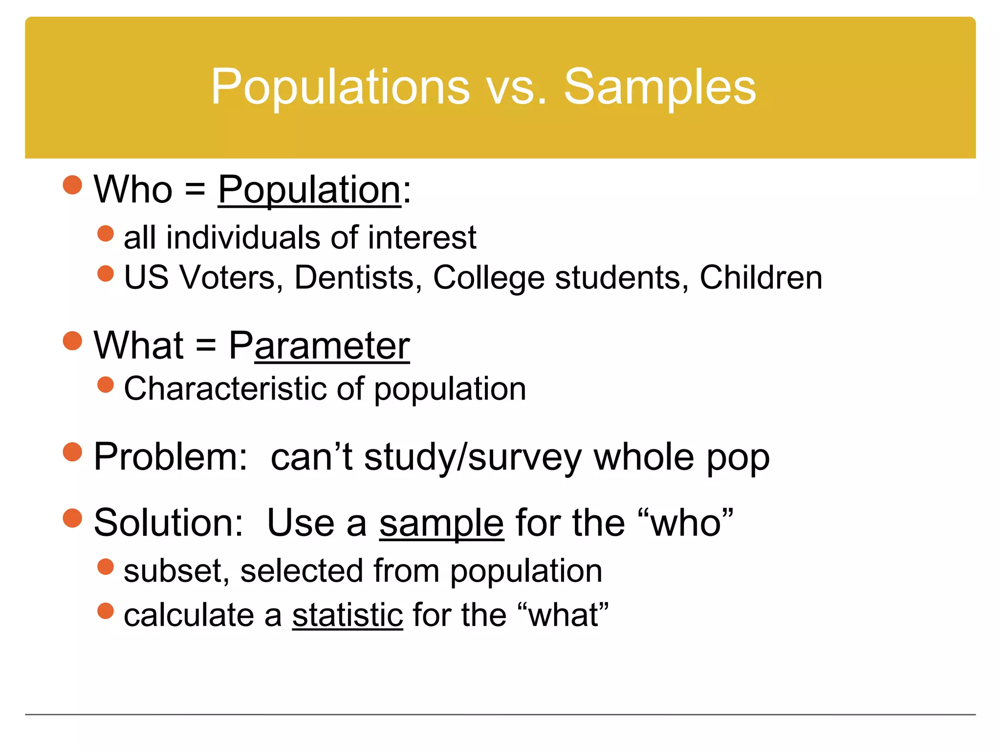 Samples and Its types | PPT