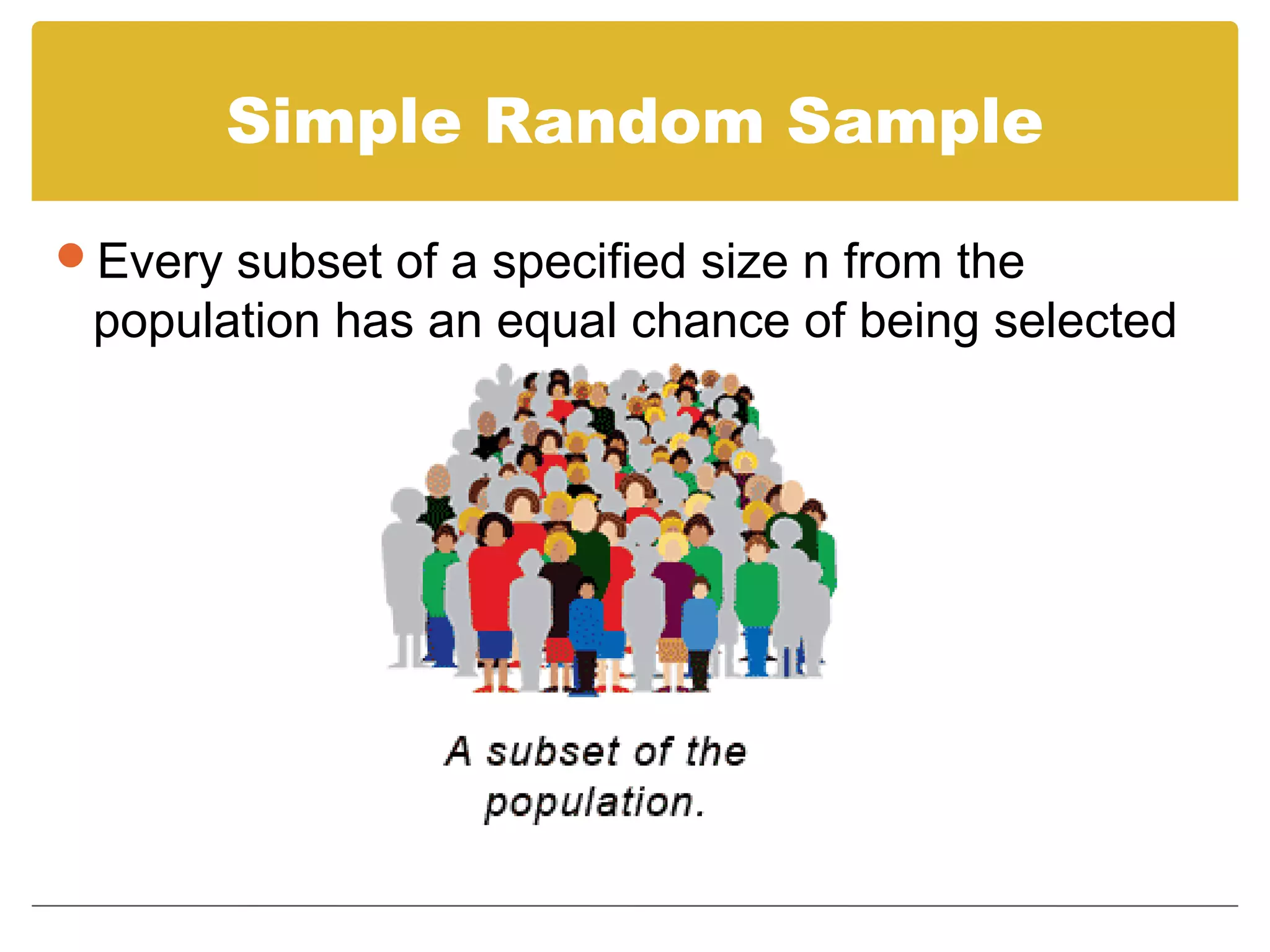 Samples and Its types | PPT