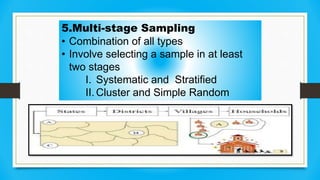 Sampling | PPT