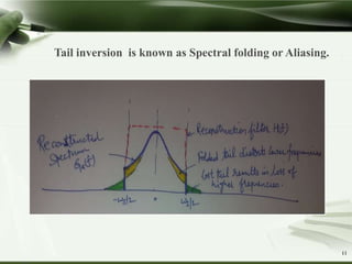Sampling theorem | PPTX