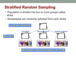 Sampling | PPT