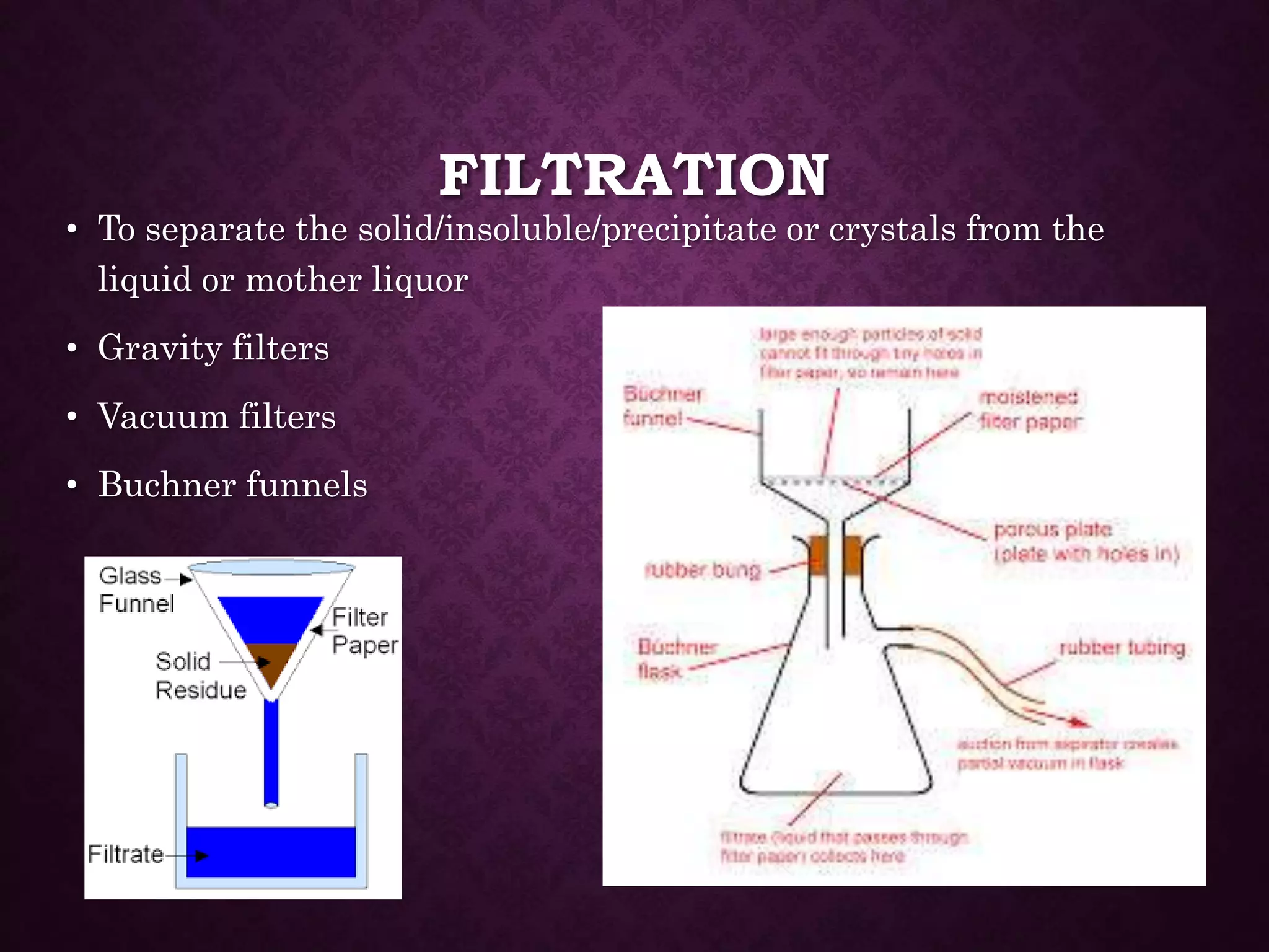 Sampling in Analytical Chemistry | PPTX