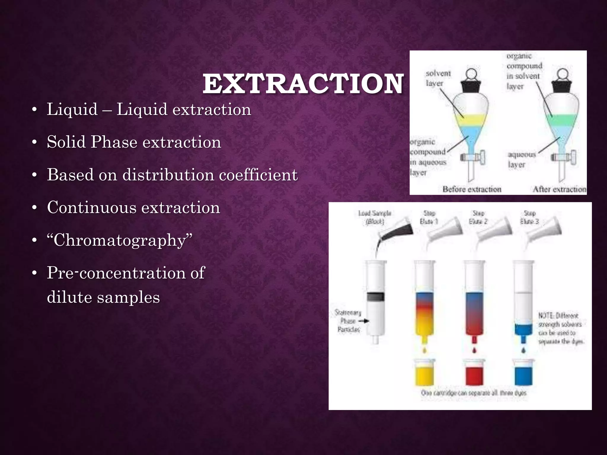 Sampling In Analytical Chemistry Pptx