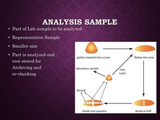 Sampling in Analytical Chemistry | PPTX