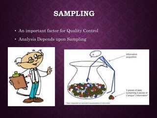 Sampling in Analytical Chemistry | PPTX