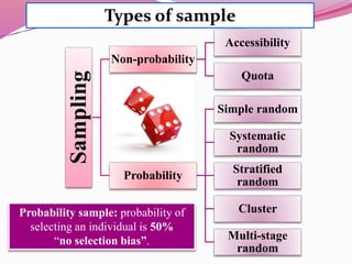 Sampling | PPT