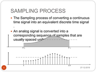 Sampling | PPT