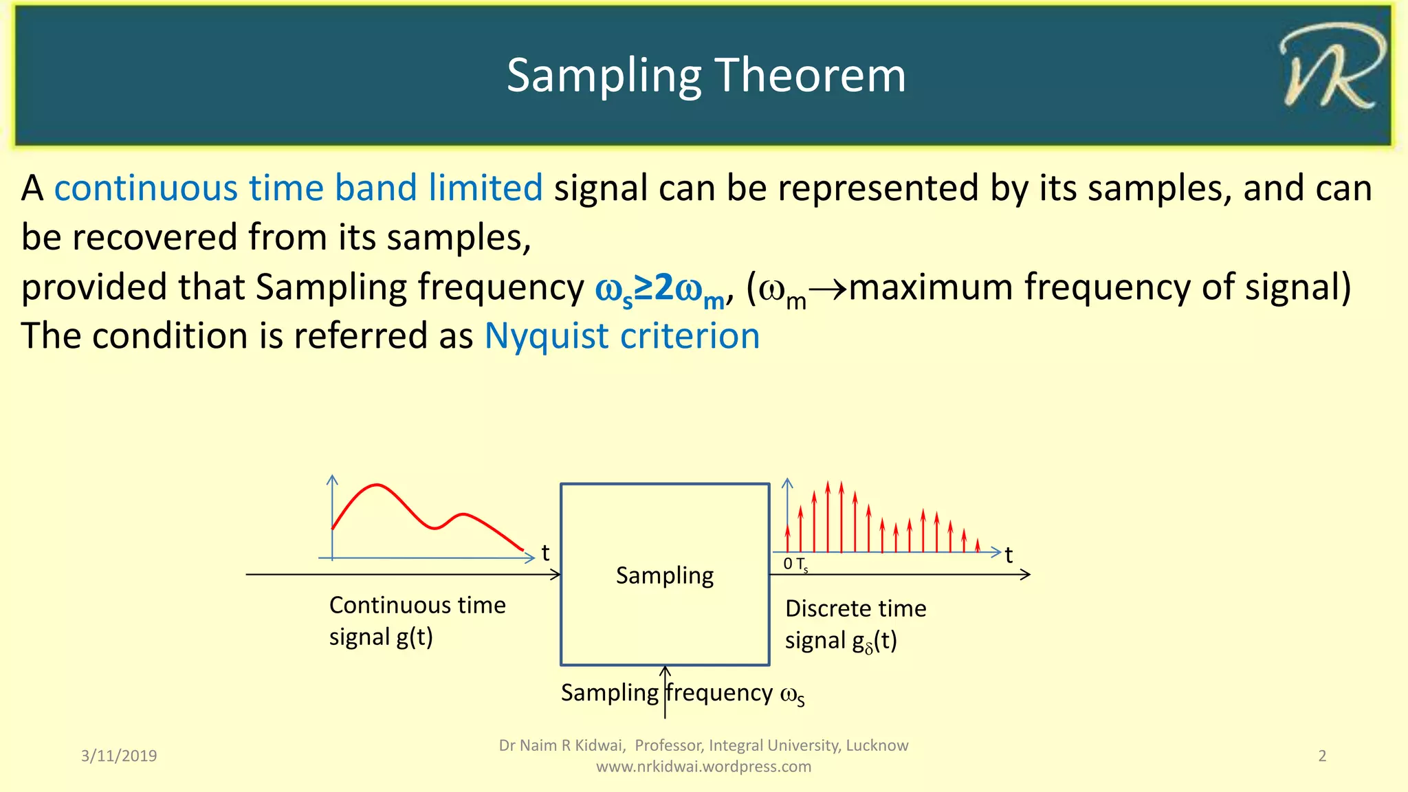 Sampling Theorem | PDF