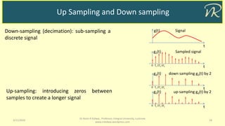 Sampling Theorem | PDF