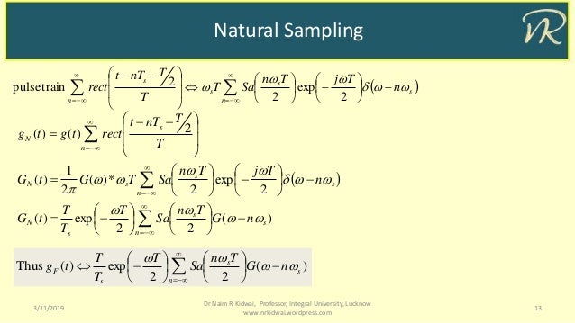 Sampling Theorem