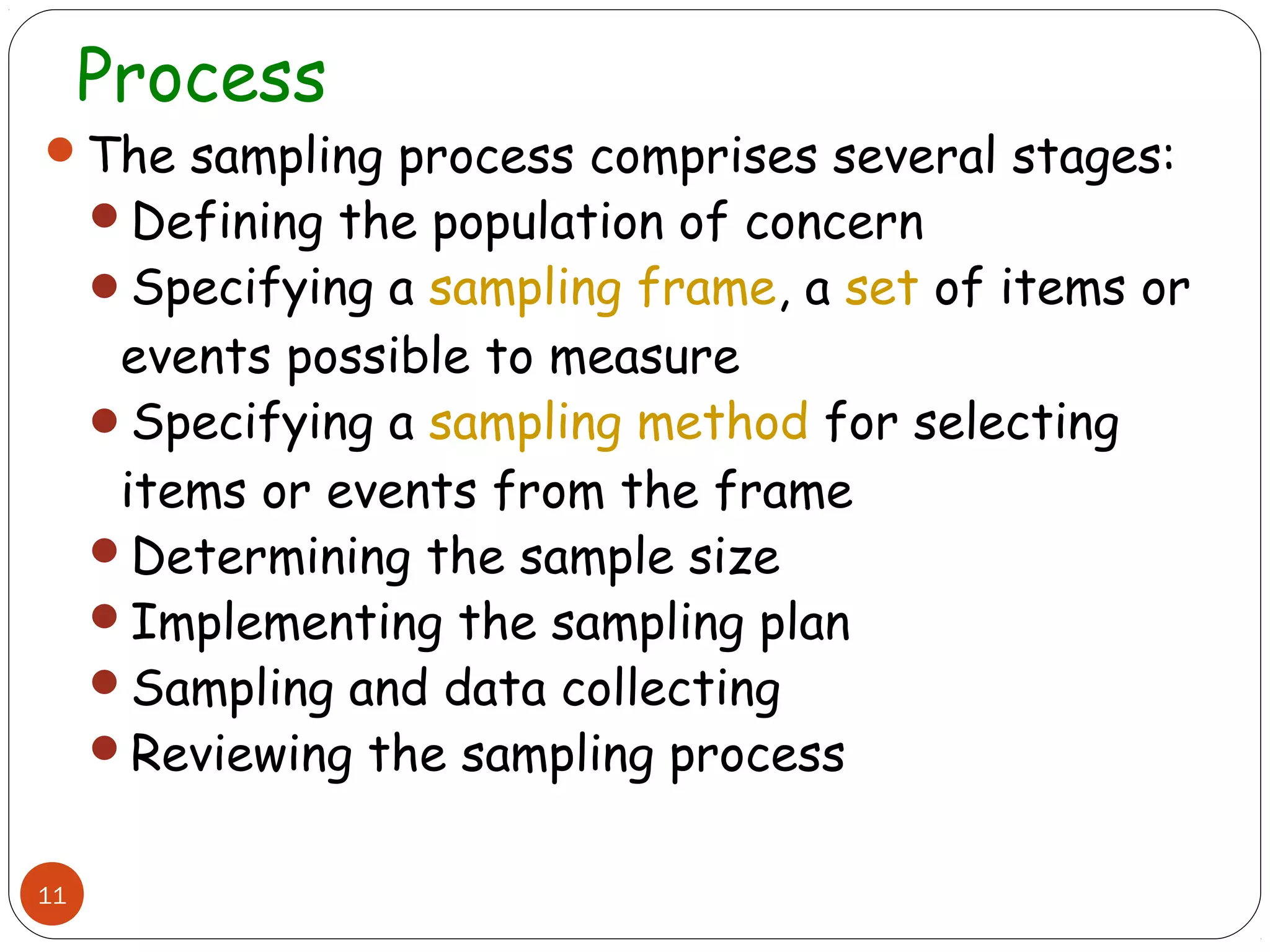 Sampling method in research | PPT