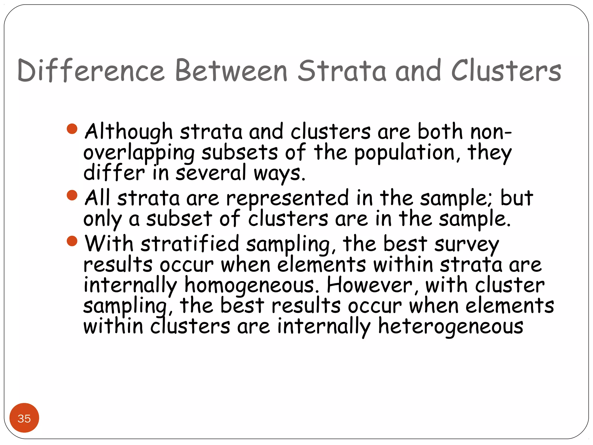 Sampling method in research | PPT