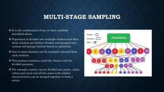 Sampling | PPT