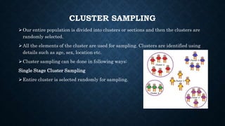 Sampling | PPT