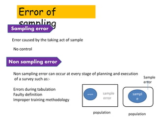 Sampling | PPT | Free Download
